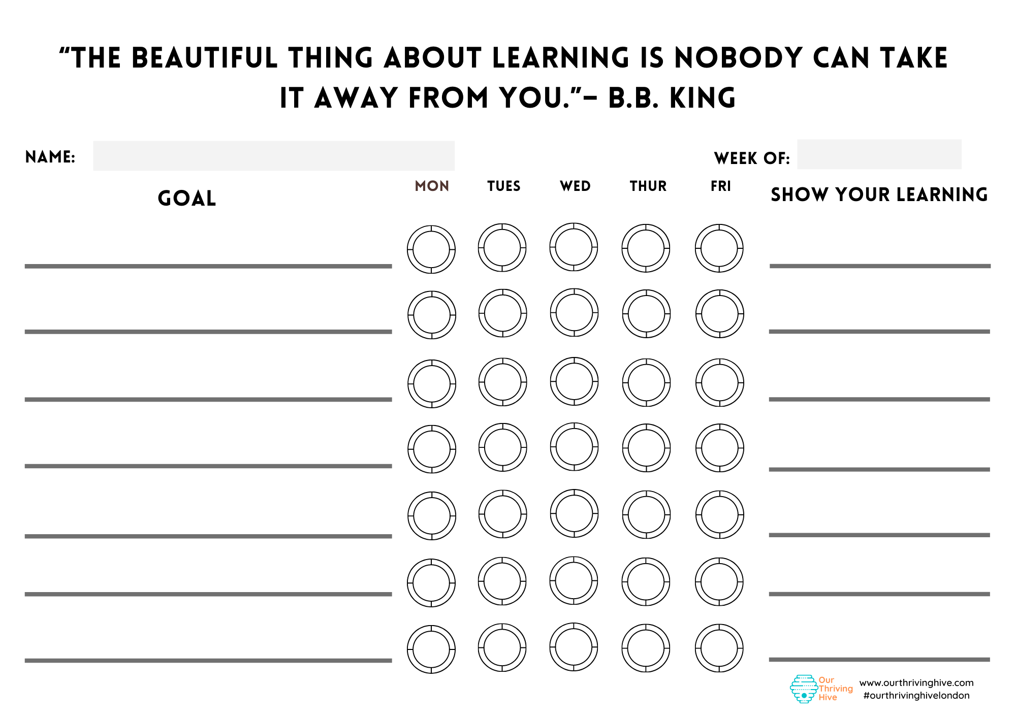 What happens when kids take ownership of their learning? – Our Thriving ...