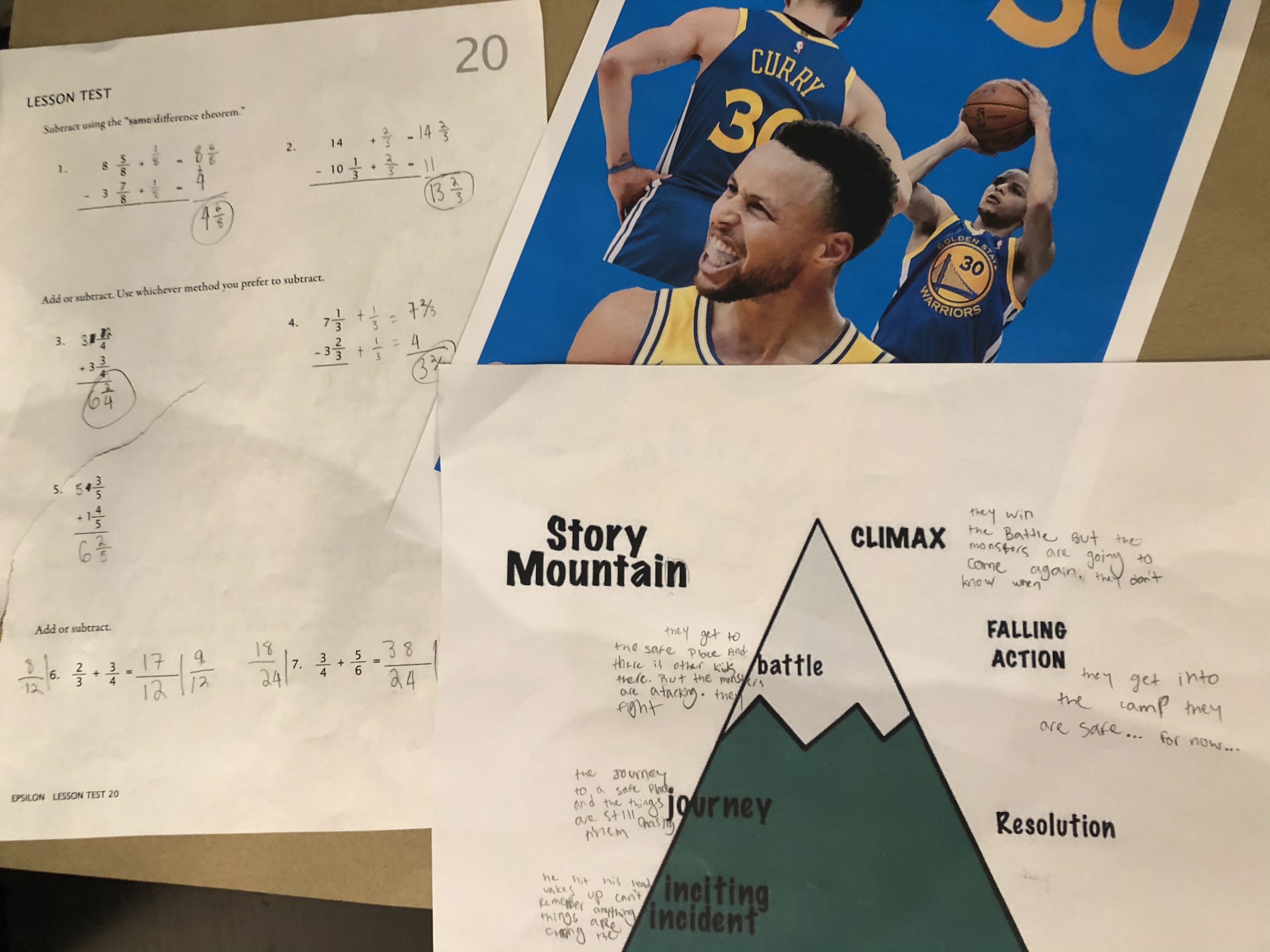 What happens when kids take ownership of their learning? – Our Thriving ...